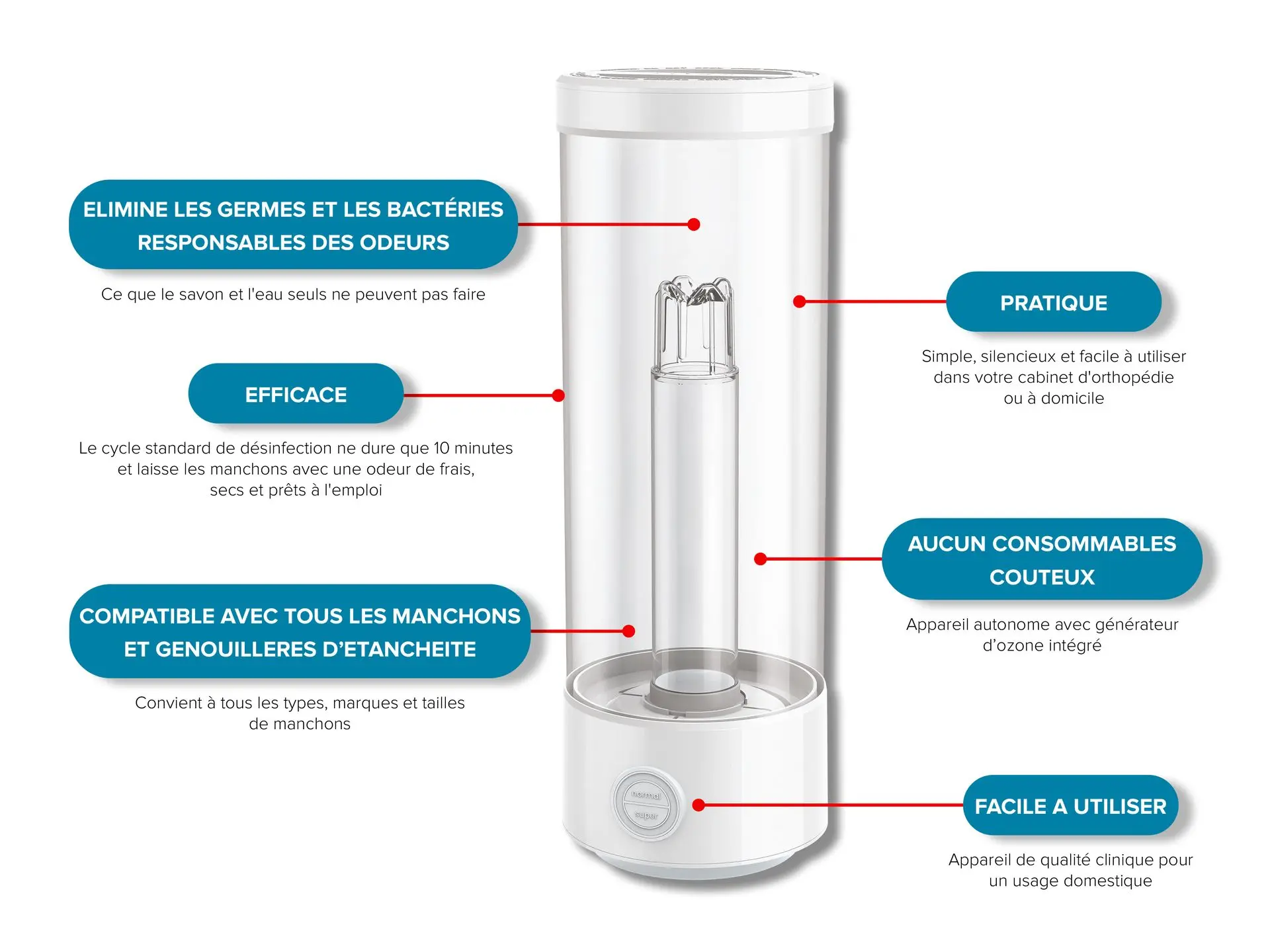 OKO SOLUTION Homepage